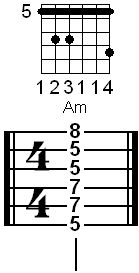 Moveable Chords - The Voice Mechanic | Hollywood Singing Lessons